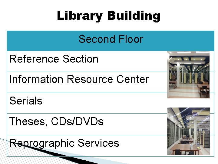 National Library of Engineering Sciences NLES Outline Introduction