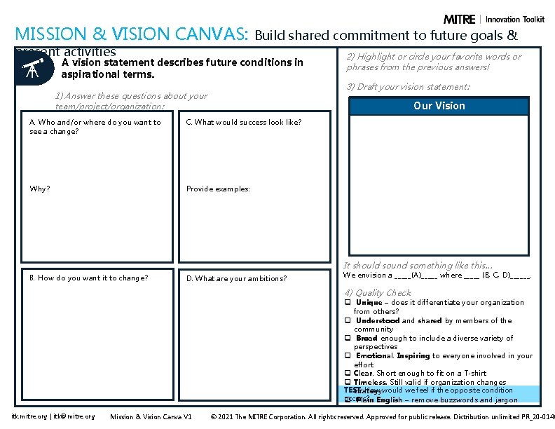 MISSION VISION CANVAS present activities Build shared commitment
