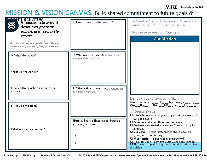 MISSION VISION CANVAS present activities Build shared commitment