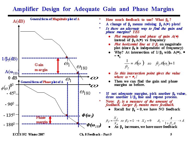 Feedback Amplifier Stability A Ao Afo Amplifier becomes