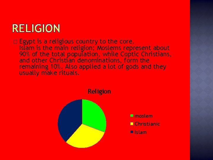 WELCOME TO EGYPT By Julio Leon Facts about