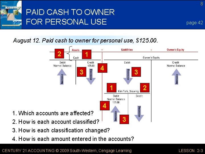 LESSON 2 3 Analyzing How Transactions Affect Owners
