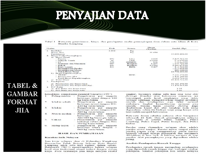 FORMAT PENULISAN ARTIKEL ILMIAH PENYAJIAN DATA TABEL DAN