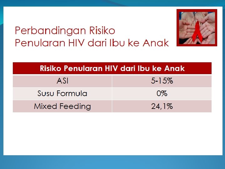 PENANGANAN BAYI BARU LAHIR DARI IBU HIV AIDS