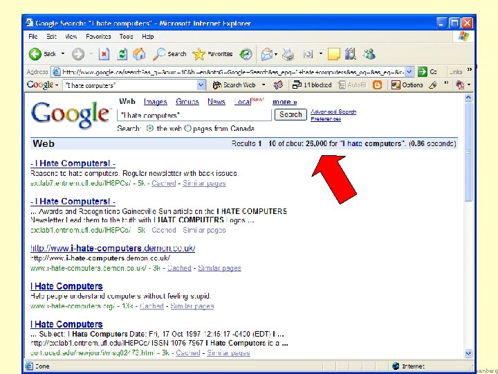 UserCentered Design Why people hate computers How to