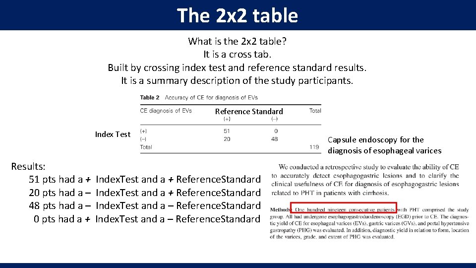 Outline DIAGNOSIS the pathway of a diagnostic test