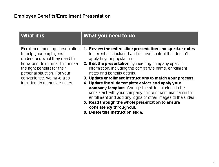 Employee BenefitsEnrollment Presentation What it is What you