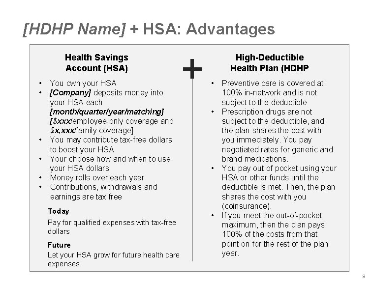 Employee BenefitsEnrollment Presentation What it is What you