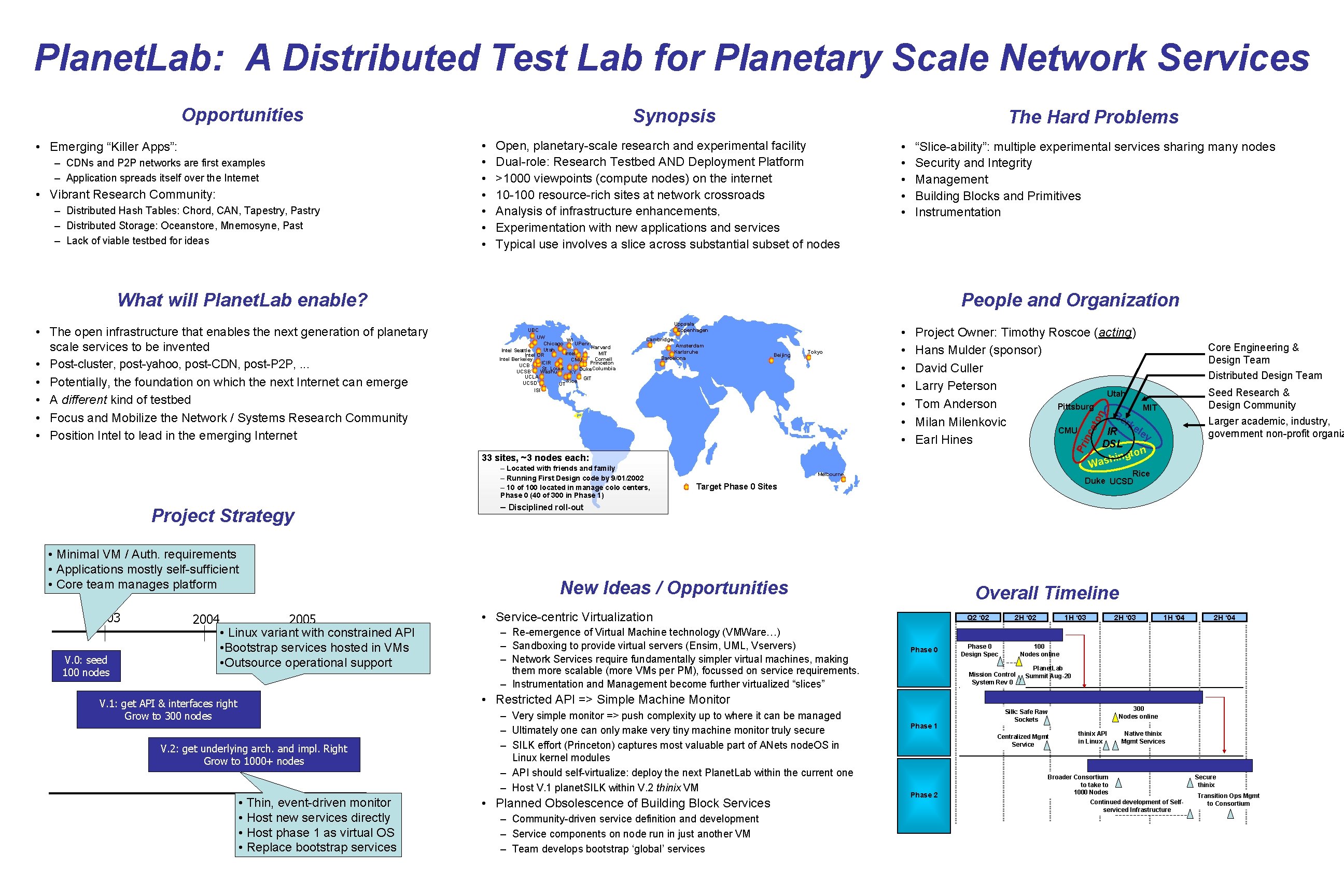Planet Lab A Distributed Test Lab for Planetary