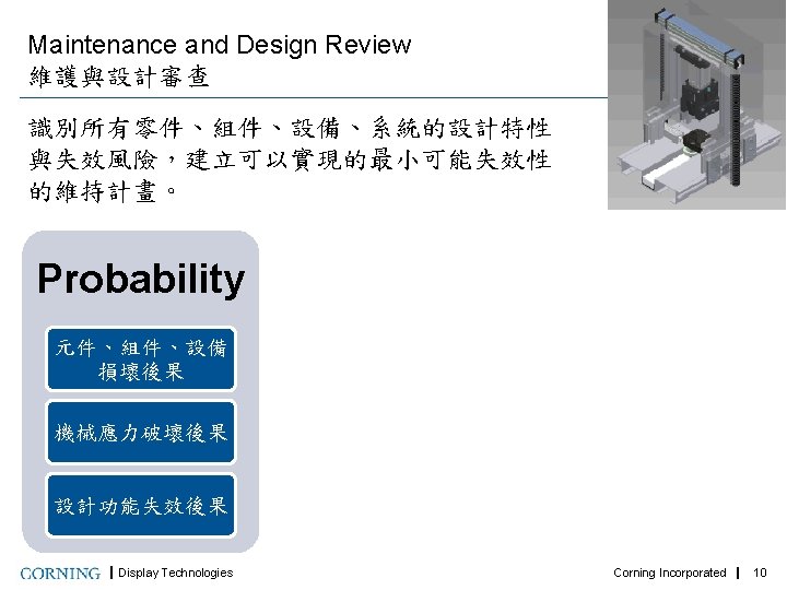 Joe Tang Sr PEx Engineer Corning Display Technology