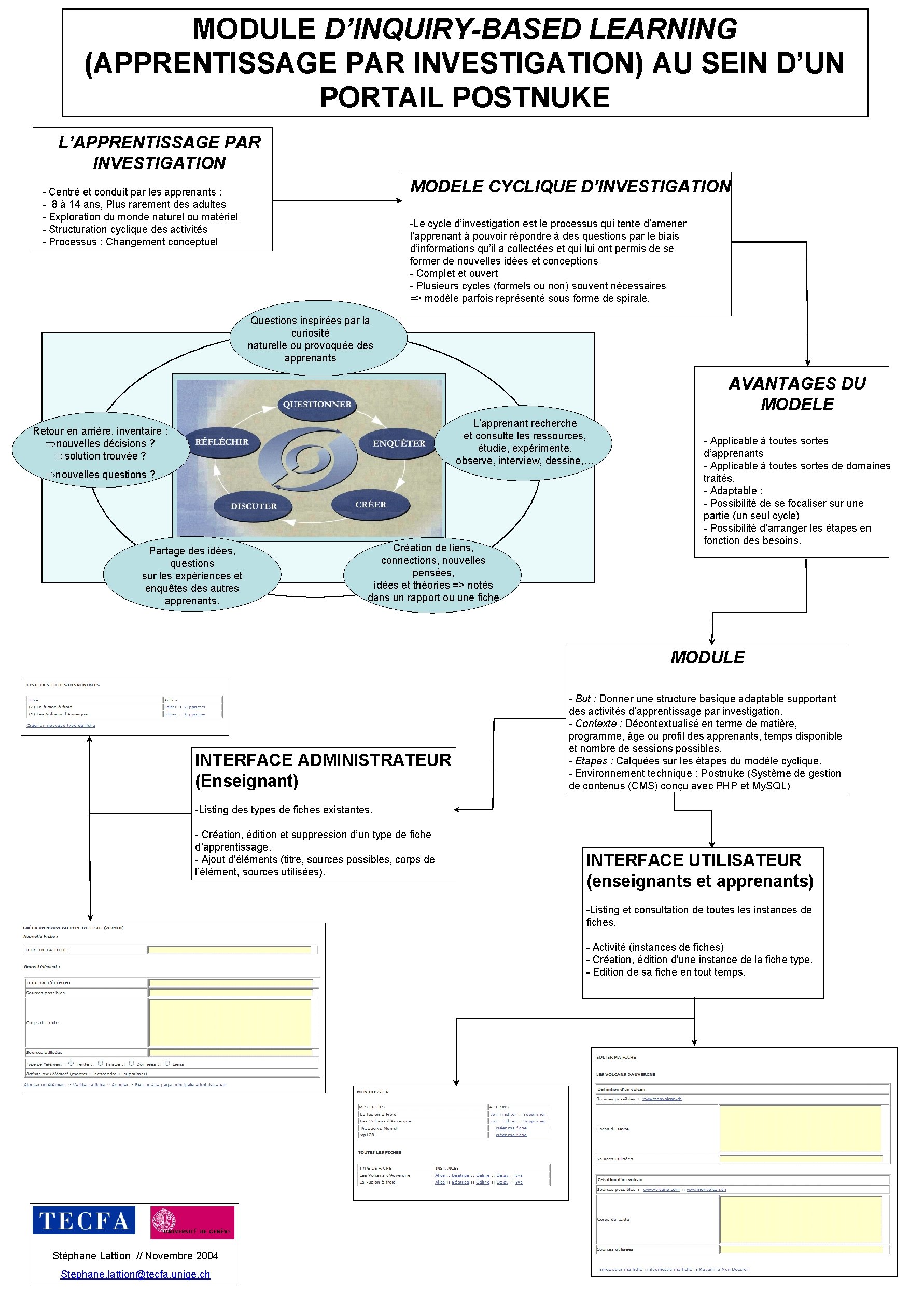 MODULE DINQUIRYBASED LEARNING APPRENTISSAGE PAR INVESTIGATION AU SEIN