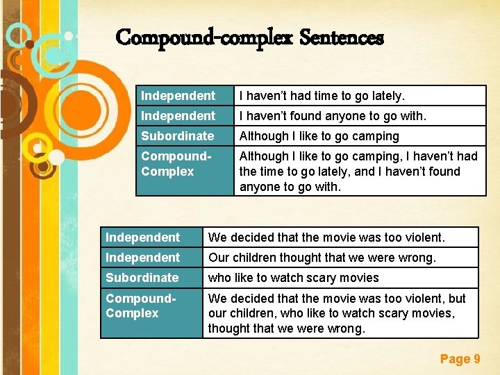 Sentence Structure Review Free Powerpoint Templates Page 1