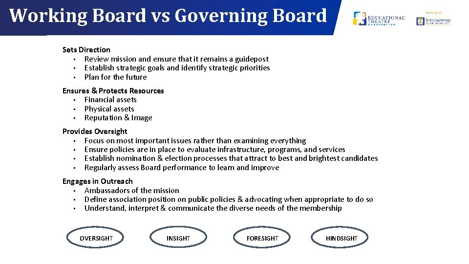 Your Governing Board Who we are and what