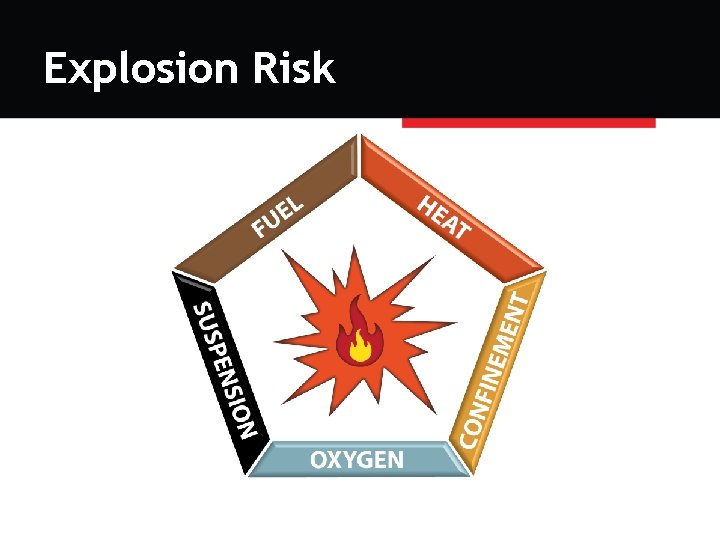 This publication was supported by Grant Number 1