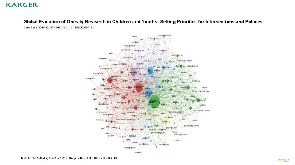 Global Evolution of Obesity Research in Children and
