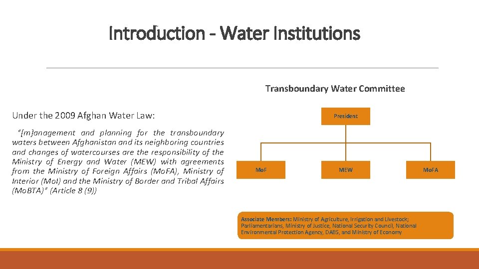 Kabul River Basin Challenges Opportunities By Idrees Malyar