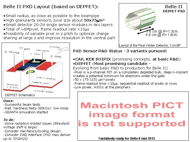 Silicon Vertex Detector Upgrade for the Belle II