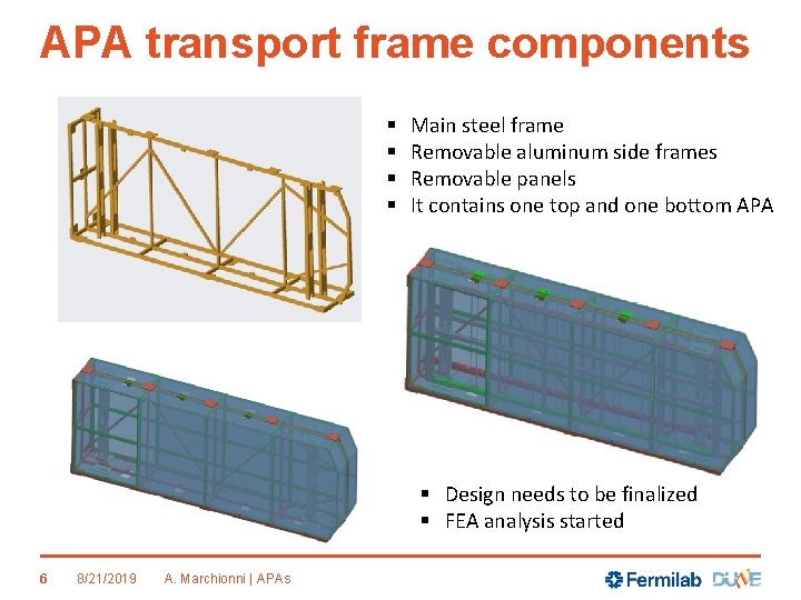 APAs PBS testing plans personnel Alberto Marchionni 21