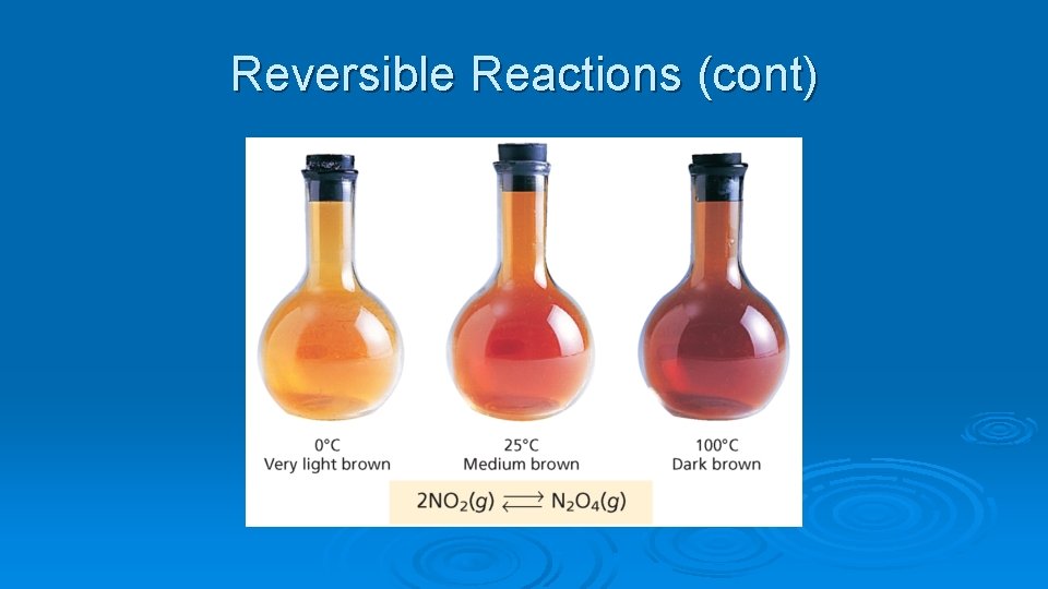 8 4 Chemical Equilibrium Objectives S 4 ad