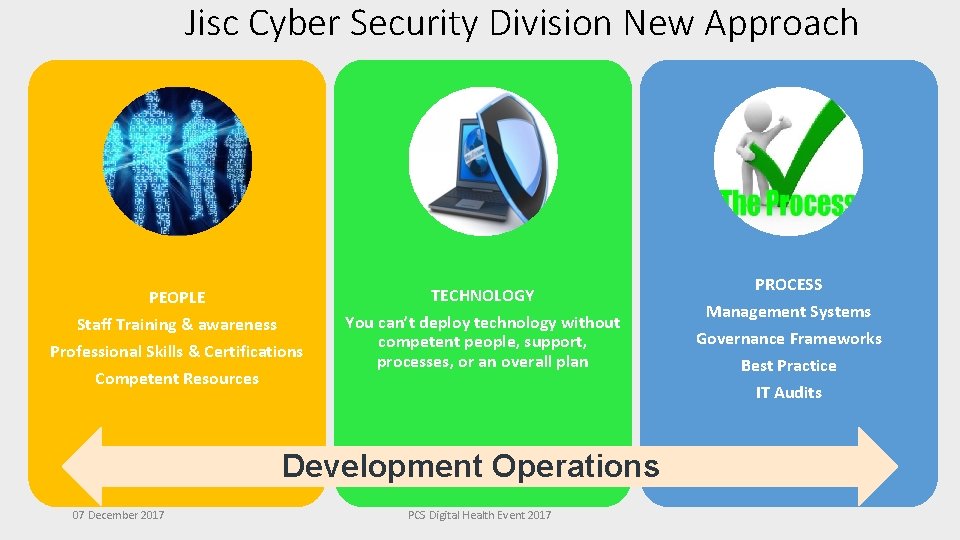 Welcome to Public Cyber Security 2017 07 December