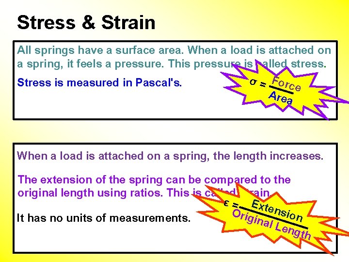 The graphs below shows the behaviour of three