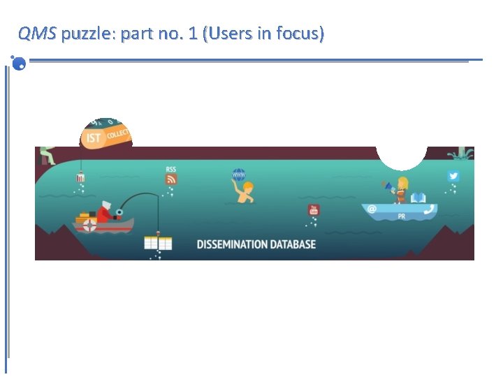 Statistical Office of the Republic of Serbia Implementation
