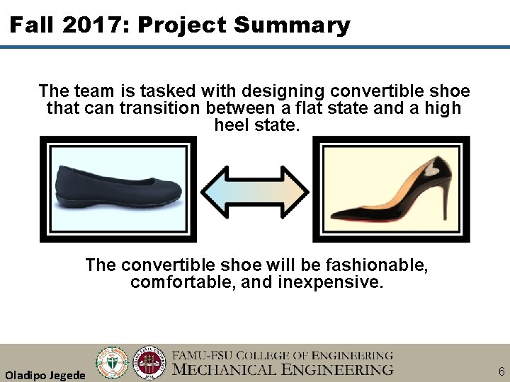 Convertible High Heel Shoe Virtual Design Review 4