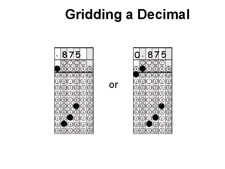 Orange County Public Schools Four Minute Gridding Activity