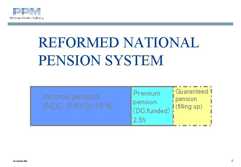 THE SWEDISH PREMIUM PENSION SYSTEM Daniel Barr Chief