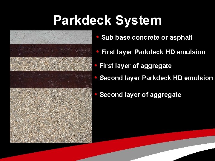 LATEXFALT PARKDECK Latexfalt Parkdeck Multilayer binder aggregate system