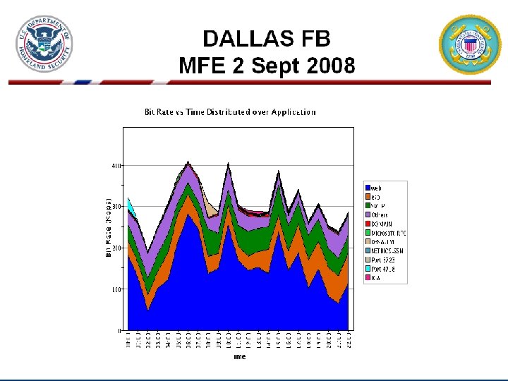 Inmarsat Update architectures technologies users Jack Deasy Director