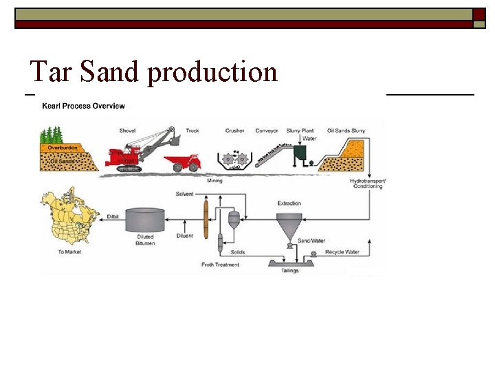 Welcome Please find your carbon cycle diagram and