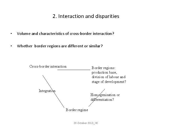 Borders and Economy Economic Development of Border Regions