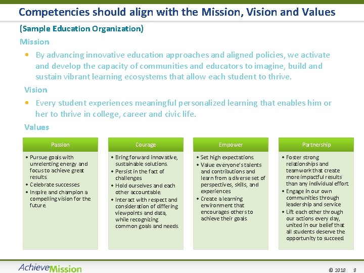 Logo Foundations Competencies Date Attendees Why Address Competencies