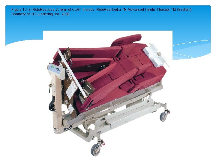 Pulmonary Gas Exchange Acute Respiratory Insufficiency vs Respiratory