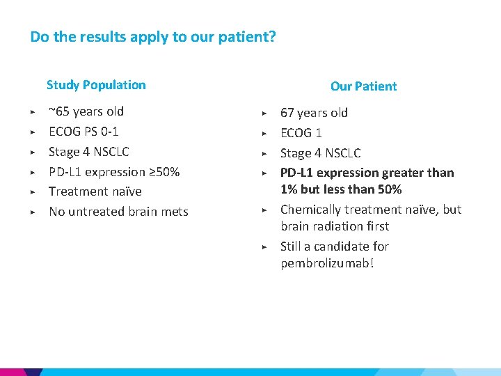 KEYNOTE024 Pembrolizumab vs Chemotherapy for PDL 1 Positive