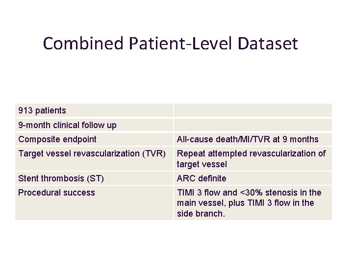 Simple or complex stenting for bifurcation coronary lesions