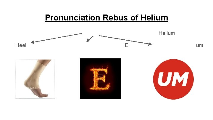 Helium By David De Cruydt Helium The element