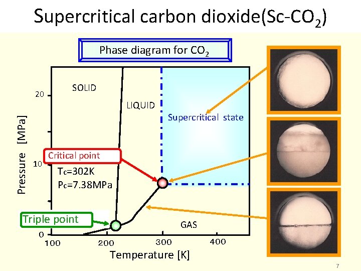 About OMICS Group OMICS Group International is an