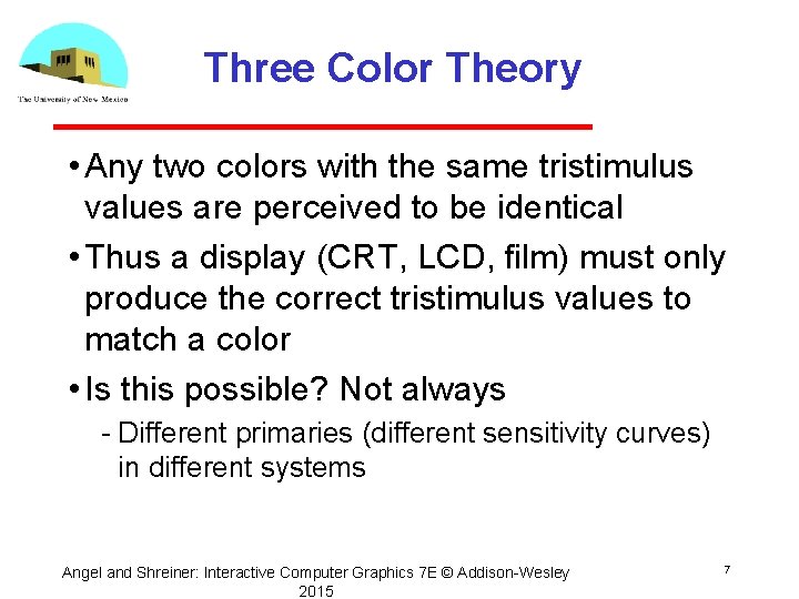 Introduction to Computer Graphics with Web GL Ed