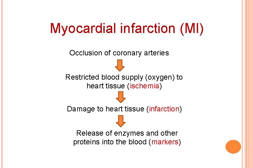 Biochemical Markers of Myocardial Infarction Cardiovascular System Block