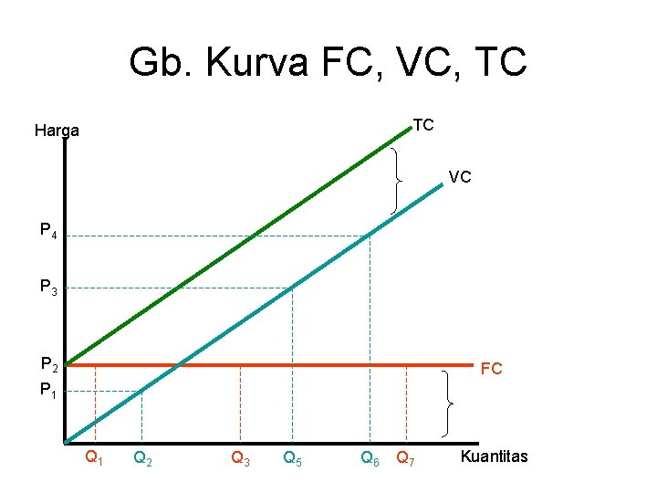 Akuntansi Biaya Supawi Pawenang Gb Skema Penerapan Akuntansi