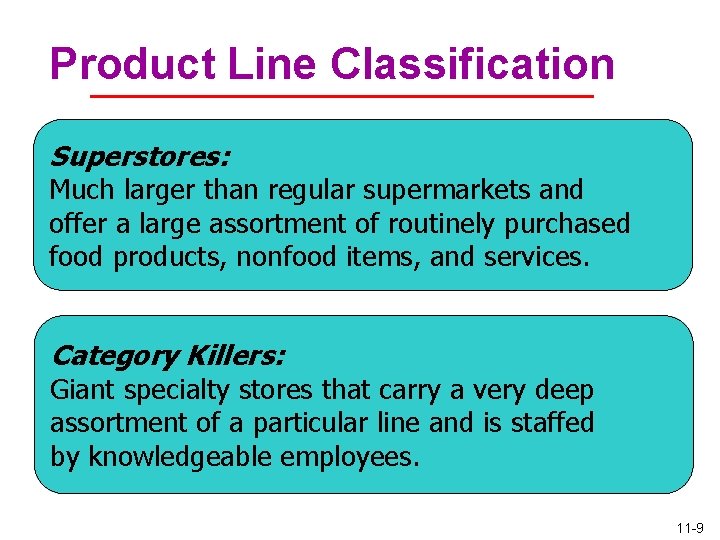 Retailing and Wholesaling ROAD MAP Previewing the Concepts