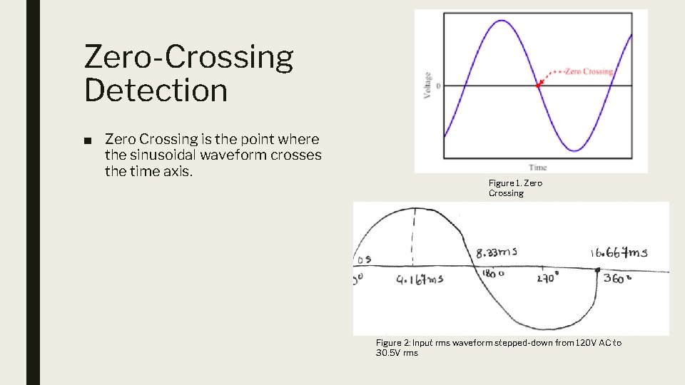 CIRCUIT BREAKER FAILURE ANALYSIS SYSTEM Marlie Norbrun Advisor