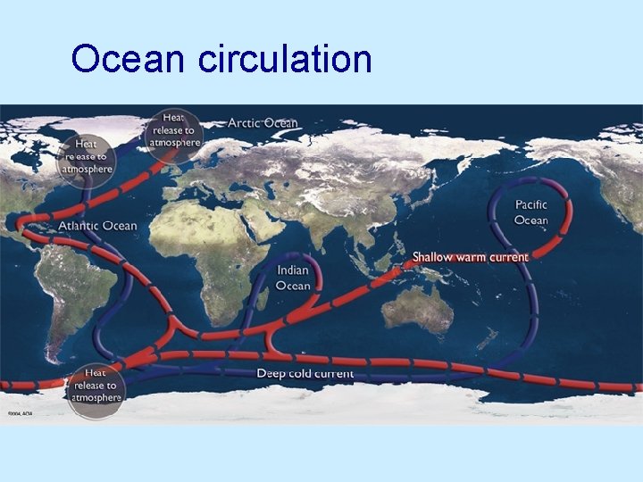 Global climate systems LC Intro to Energy Engineering