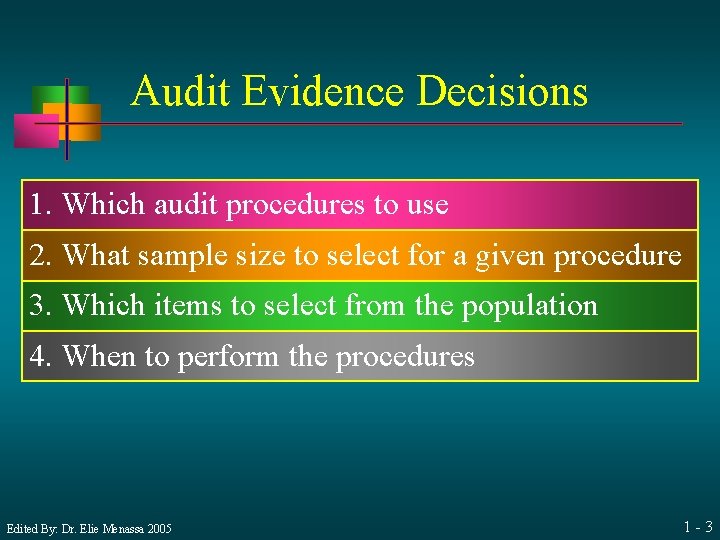 Audit Evidence Chapter 5 Edited By Dr Elie