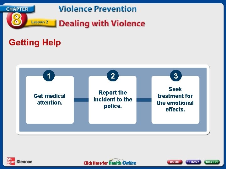 Chapter 8 Violence Prevention Lesson 2 Dealing with