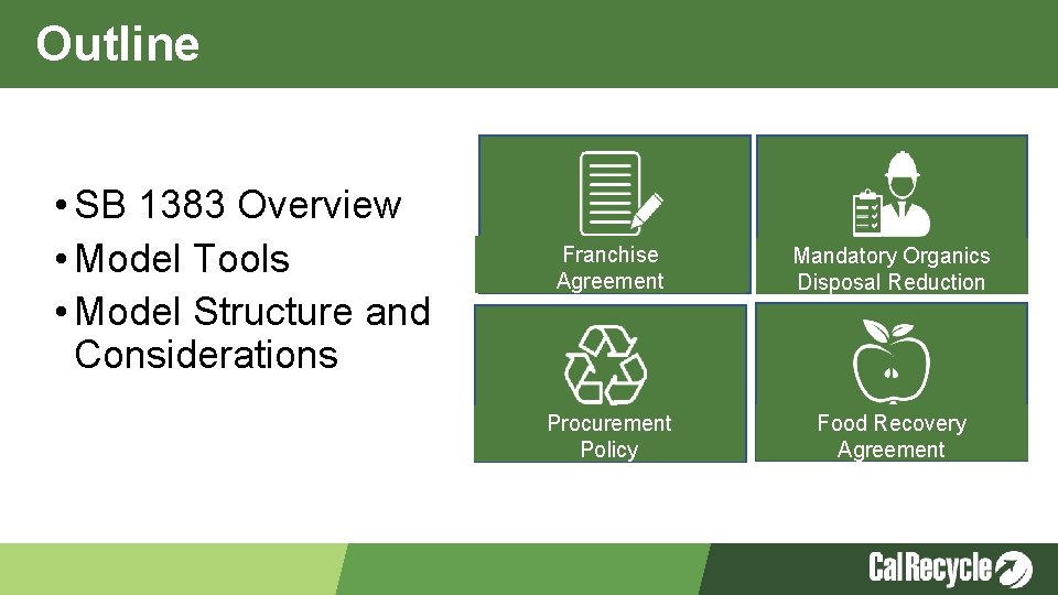 SB 1383 Model Tools Overview Cal Recycle Statewide