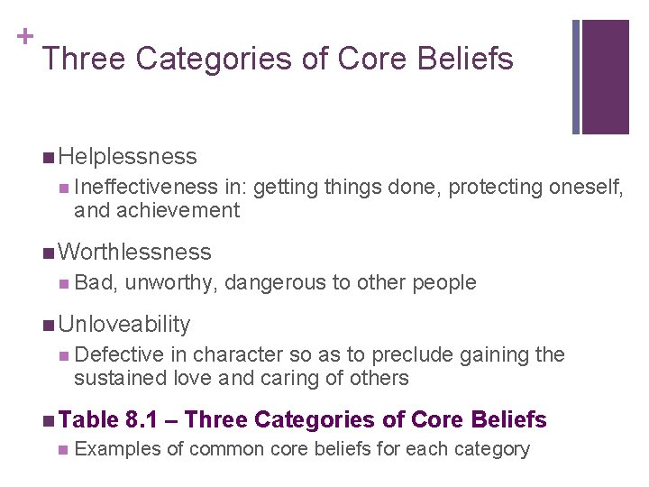 Chapter 8 Core Beliefs Identifying and Modifying the