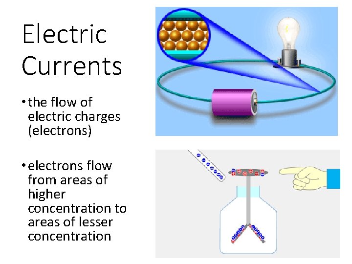 Electricity electricity begins at the atomic level nucleus